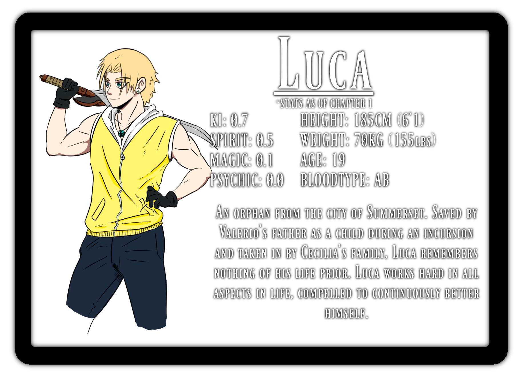 Cast - Echoes of Evermore